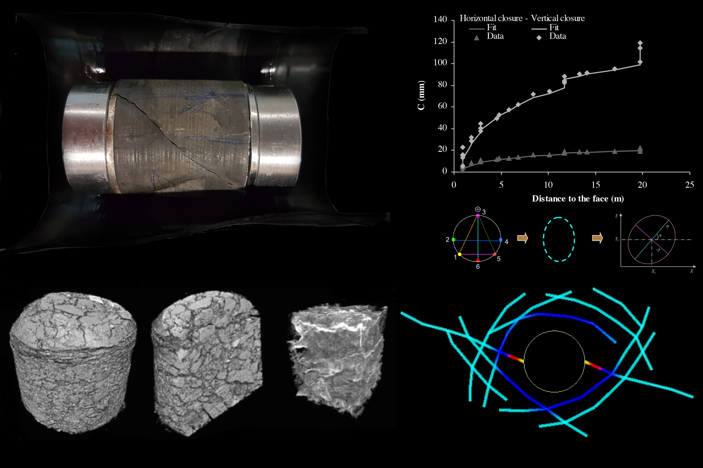 Geological storage - Laboratoire NAVIER